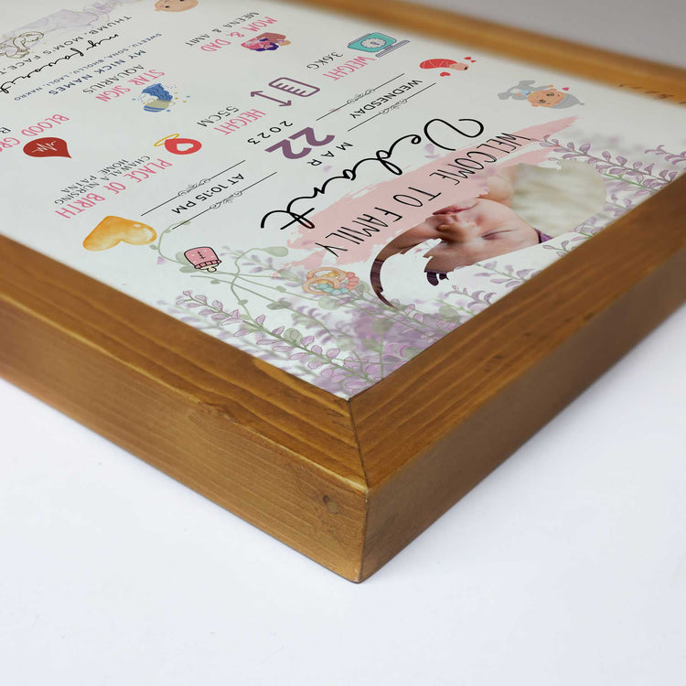 Newborn Photo Frame – FestalArt
