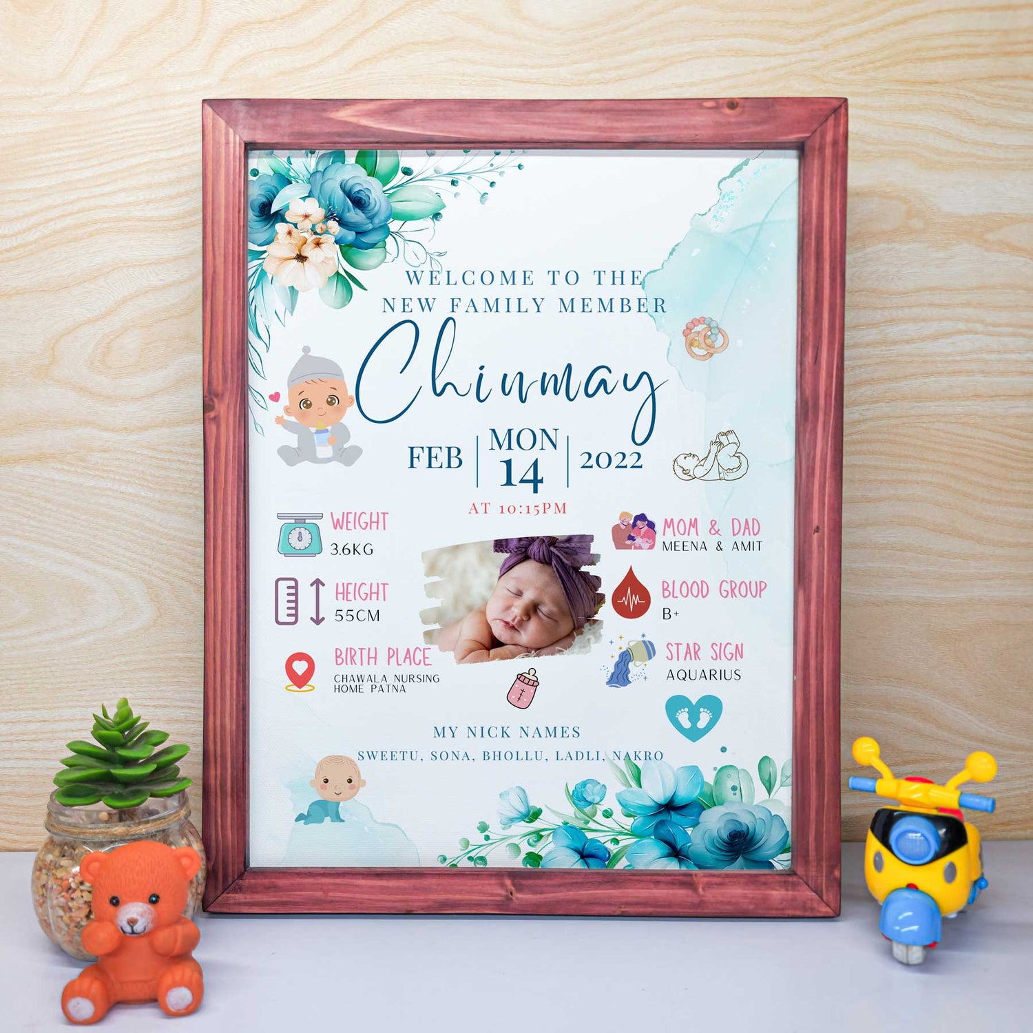 FestalArt | Custom Digital Painting | Personalized Wall Decor Gift